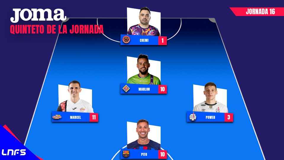 Chemi, Marlon, Power, Marcel y Pito componen el Quinteto Ideal de la ...
